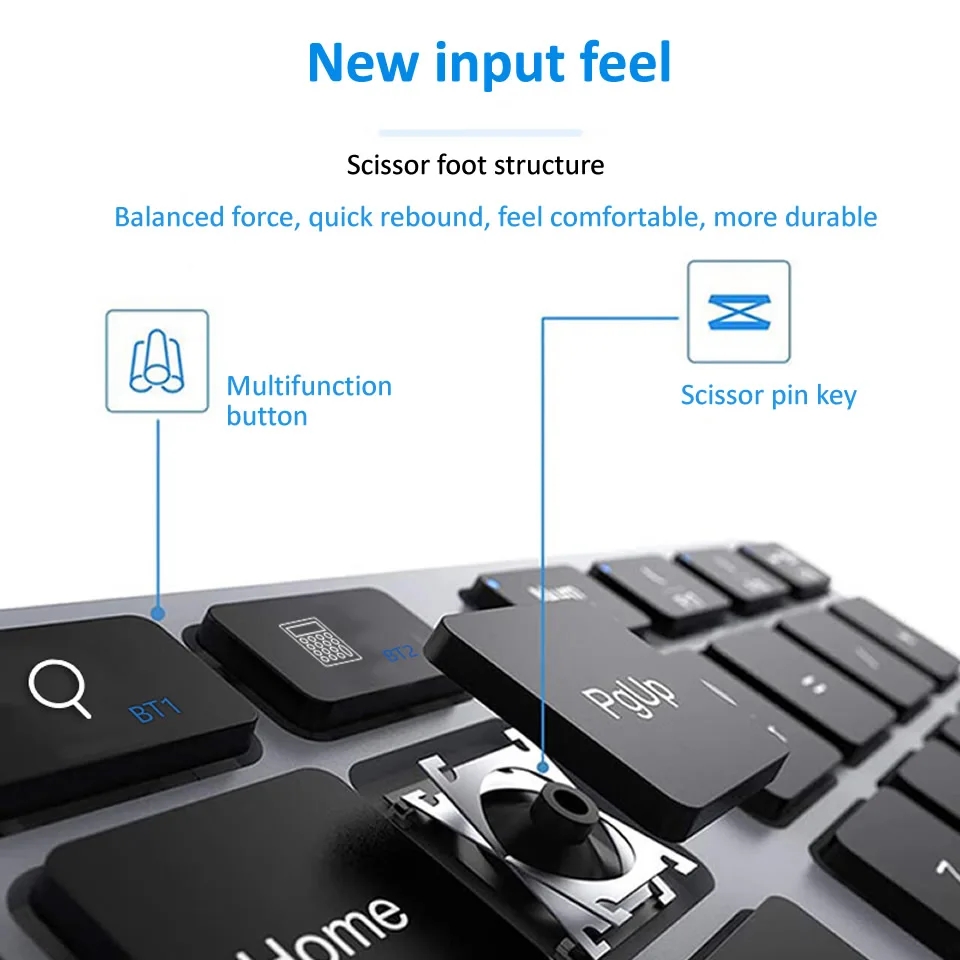 Teclado Numérico Bluetooth 2.4G Inalámbrico Ultrafino Recargable Por ...