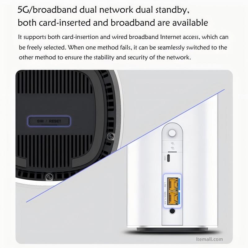 Zte G5 Pro Mc8512 Router Cpe 5g Ai 5g Fwa Wifi 7 Be7200 | Shopee Chile
