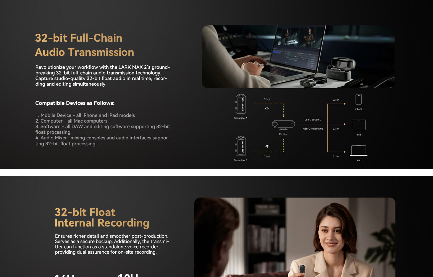 Hollyland LARK MAX 2 Micrófono Inalámbrico Profesional 32bit Audio De ...