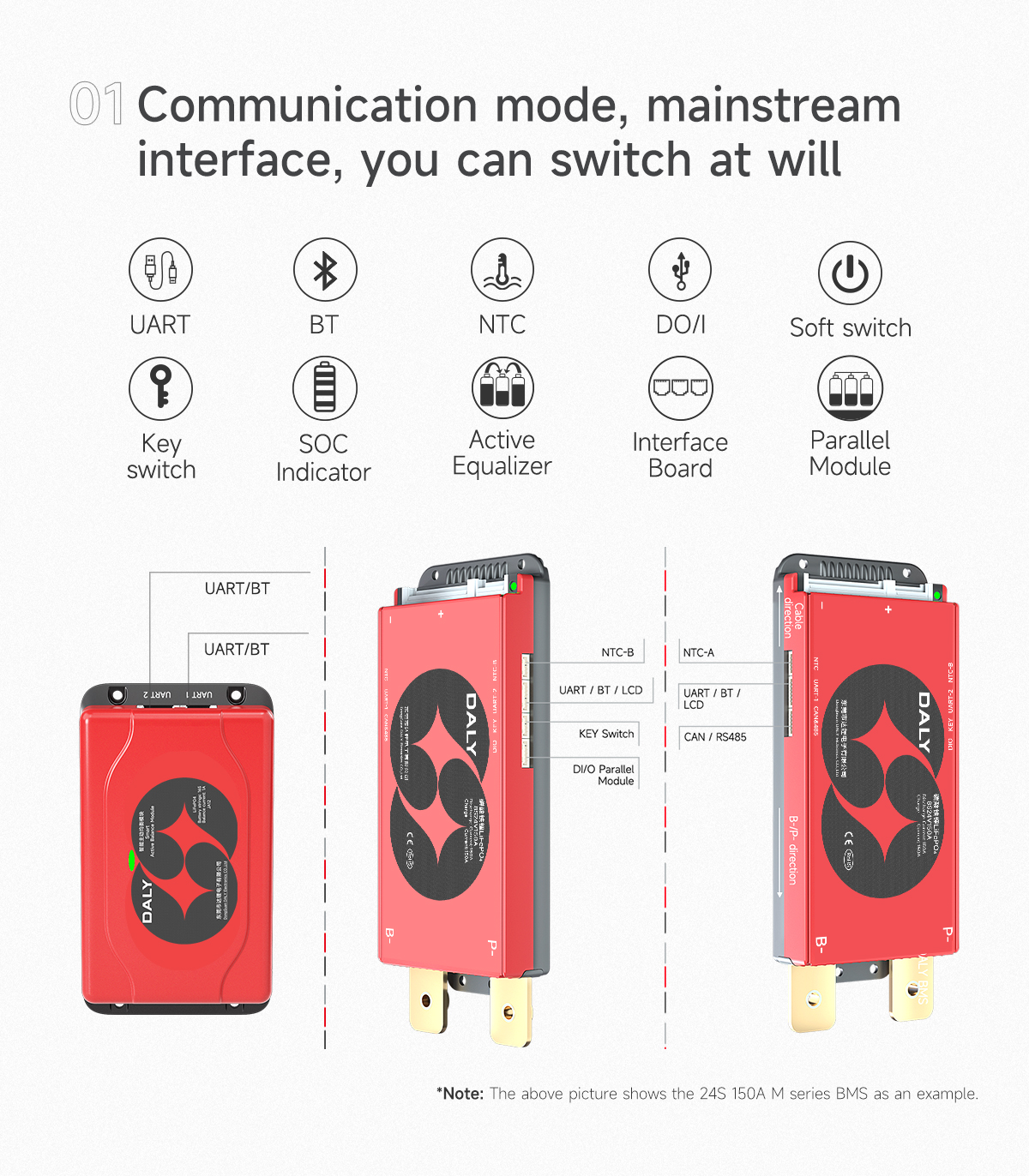 DALY SMART BMS + Hardware Equilibrador Activo 1A Corriente 4S 8S 16S 40A 60A 100A 150A Batería ...