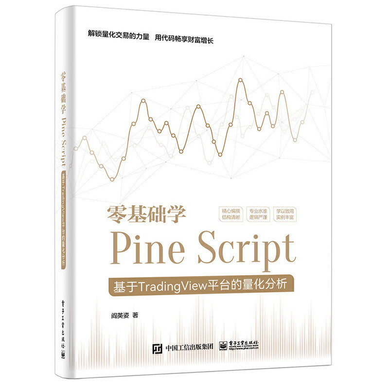 Zero Basics Pine Script - Análisis Cuantitativo Basado En La Plataforma Tradingview (A Todo ...
