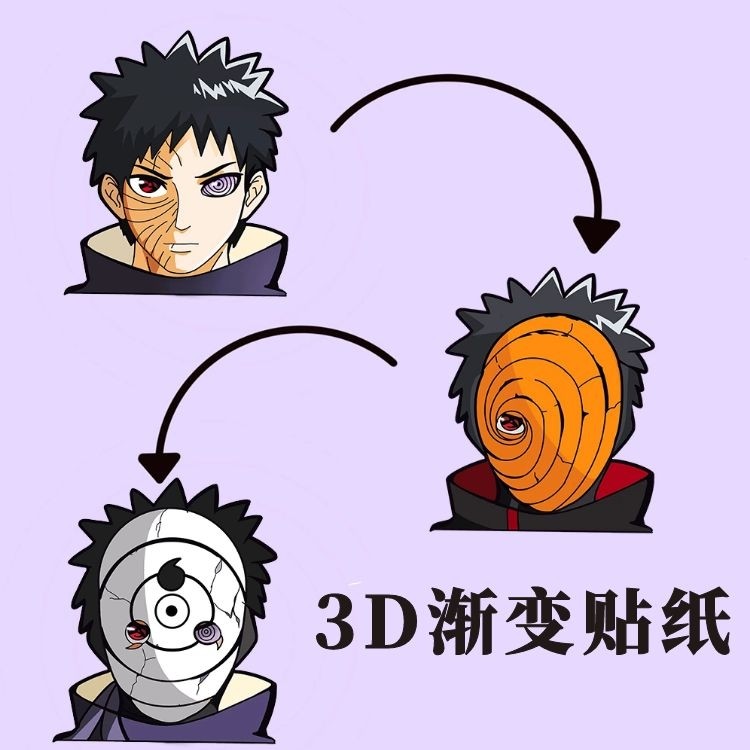 Naruto Minato Pain Obito Naruto Kakashi Susanoo Itachi Uchiha 3D ...