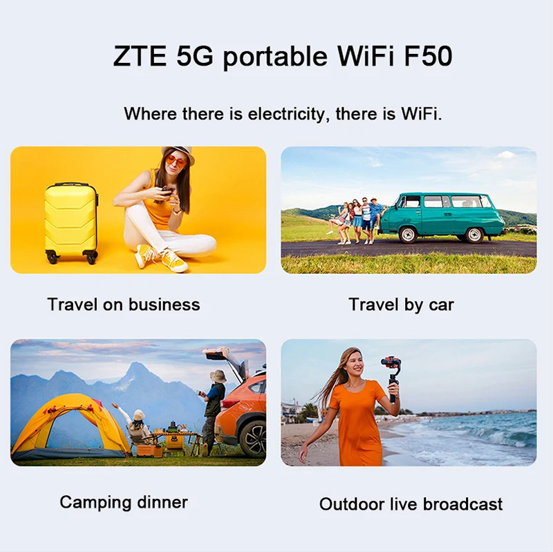 ZTE F50 5G Routers Wifi Inalámbricos De Bolsillo Ufi 5G Sub-6 SA/NSA N1 ...