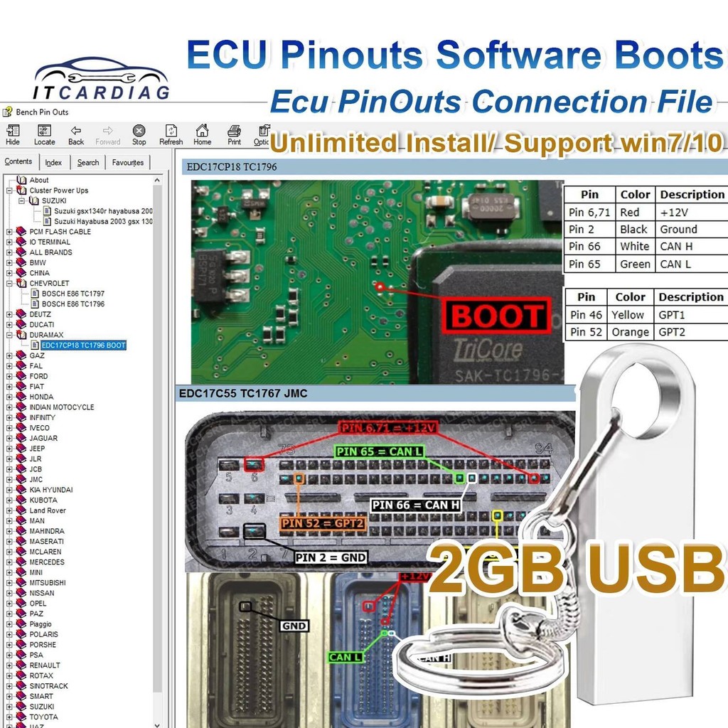 Guía De Conexiones Ecu Pin Outs Software Boot PinOuts A La Unidad De ...