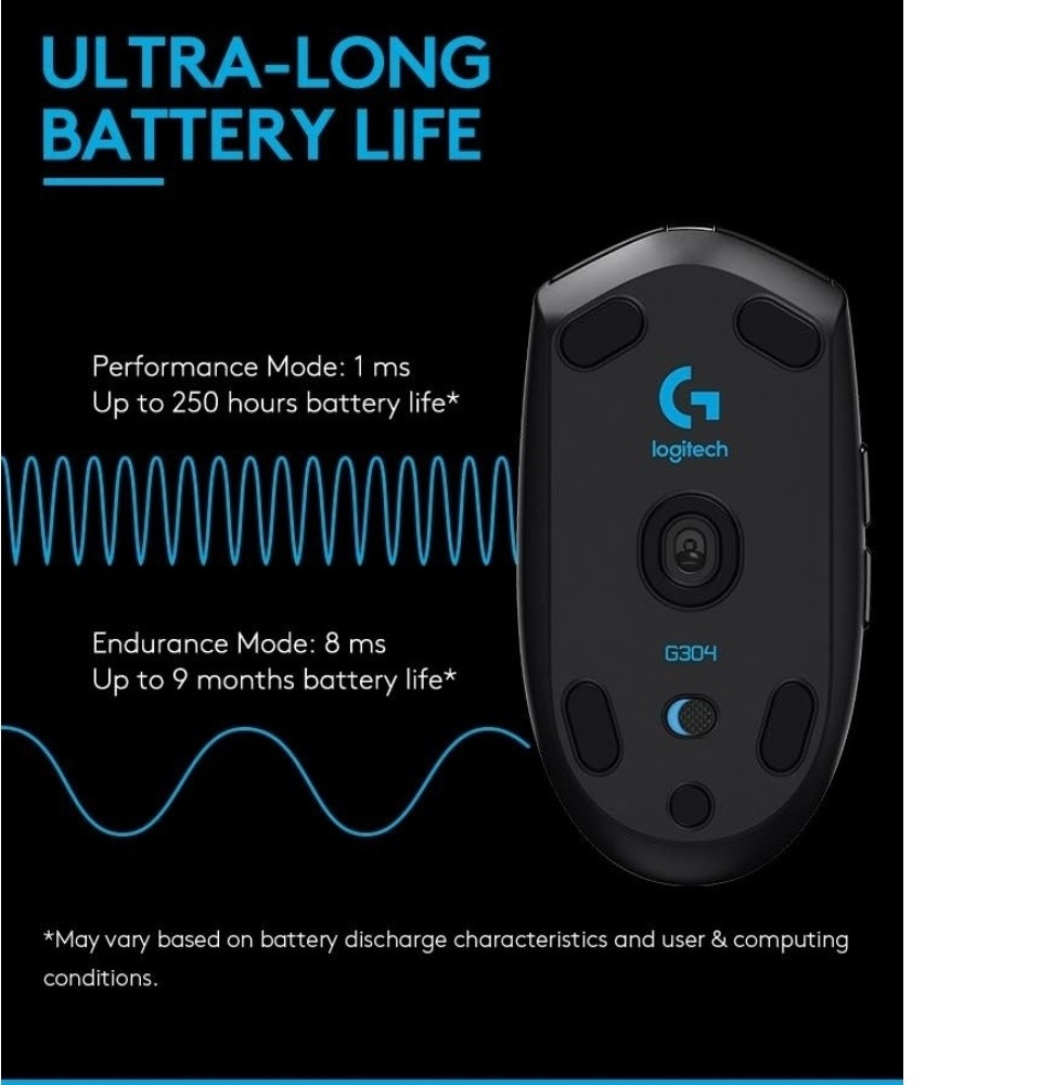 Ratón Inalámbrico Para Juegos Logi G304 LIGHTSPEED , Sensor Hero 12K ...