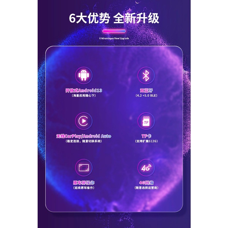 CarPlay Ai TV Box Android 13 SDM660 Inalámbrico Auto 4G LTE Smart Car Play Streaming Para ...