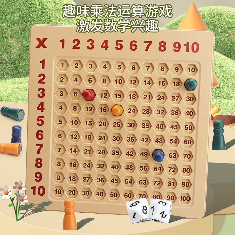99 Tabla De Multiplicación Para La Educación Temprana De Los Niños ...